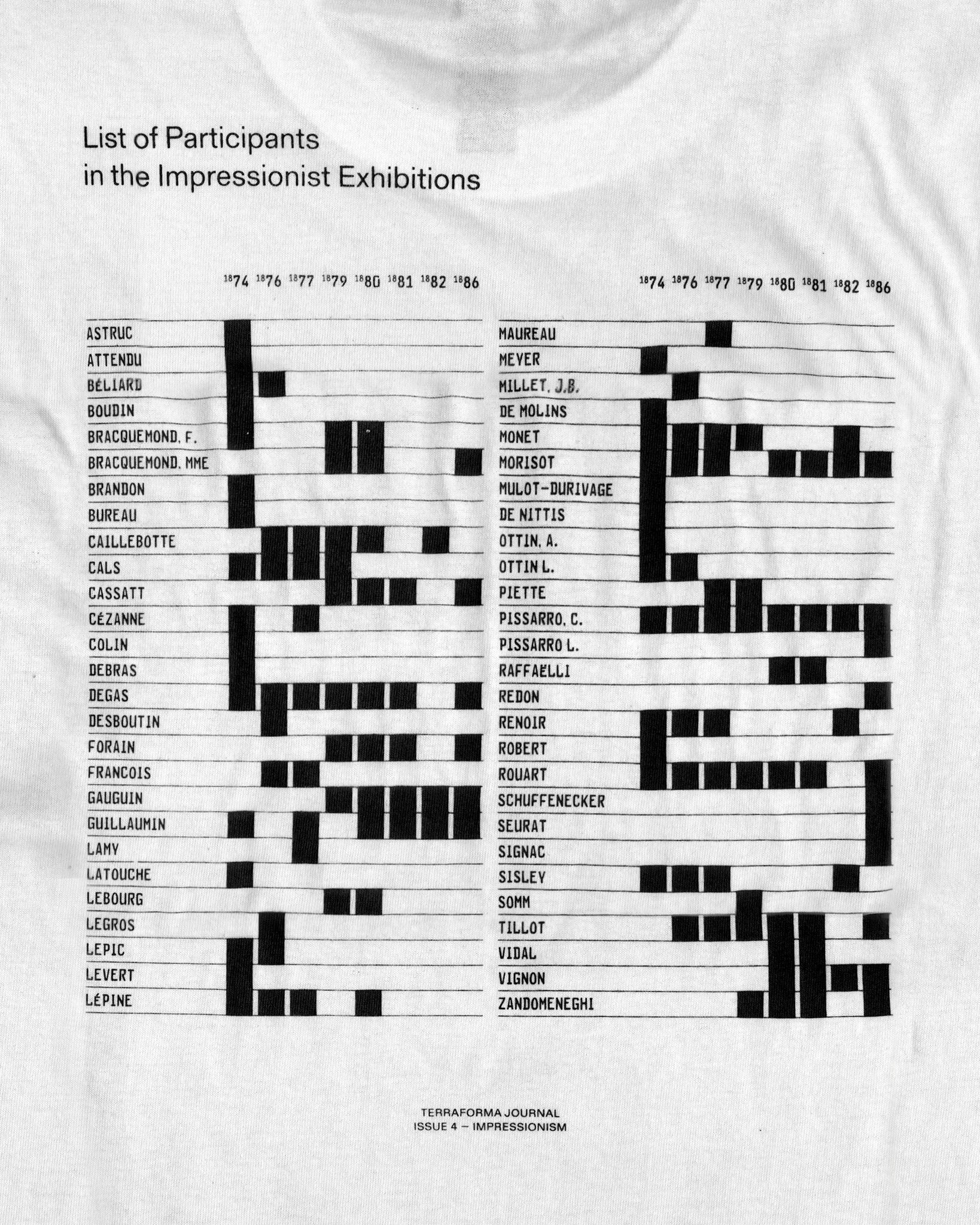 TF JOURNAL 4° TSHIRT – TERRAFORMA